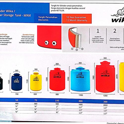 Jual TANDON AIR WIKA POLYETHELENE ( 250-2000 luter) - 250 liter - Kota Semarang - larissiii ...