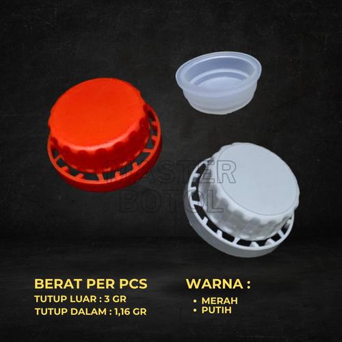 Jual Tutup jerigen 5 ltr / cap jerigen 5 ltr / jerigen 5 liter / 5 kg ...