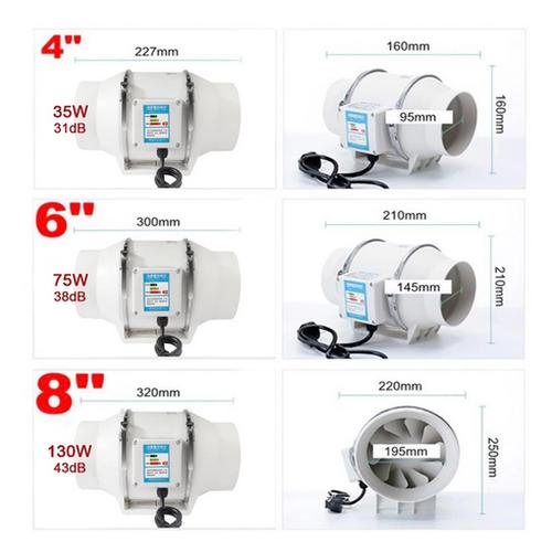 Jual Exhaust Fan Blower Cooler Duct Inline Kipas Angin Penghisap Asap ...