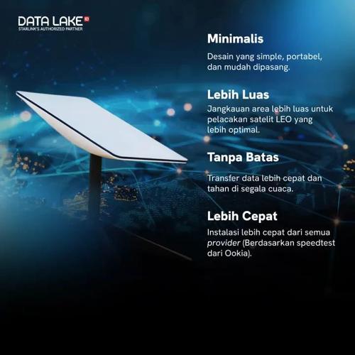Jual SpaceX STARLINK Standard Internet Kit Satellite Antenna & WiFi ...