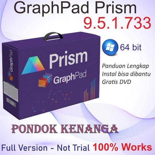 Jual GraphPad Prism - Full Version, No Trial - Kota Bekasi - Pondok ...