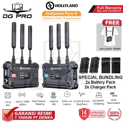 Jual Hollyland Pyro S 4K HDMI Wireless Video Transmission System ...