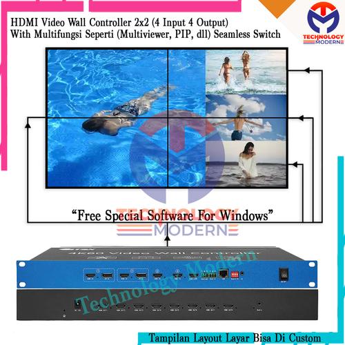 Jual 4K HDMI Video Wall Controller 2x2 with HDMI Matrix Switch 4x4 (4 ...