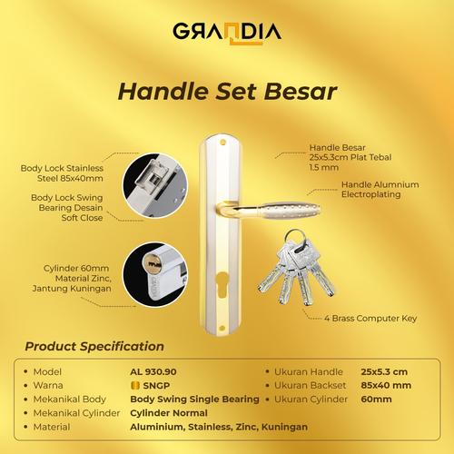Jual Gagang Pintu Set / Handle Pintu Set Grandia Besar + Body dan ...
