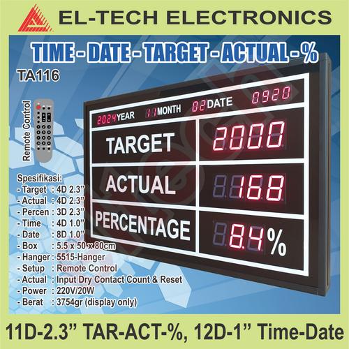 Jual Target Actual Counter Line Product Jumlah Total Produksi LED ...