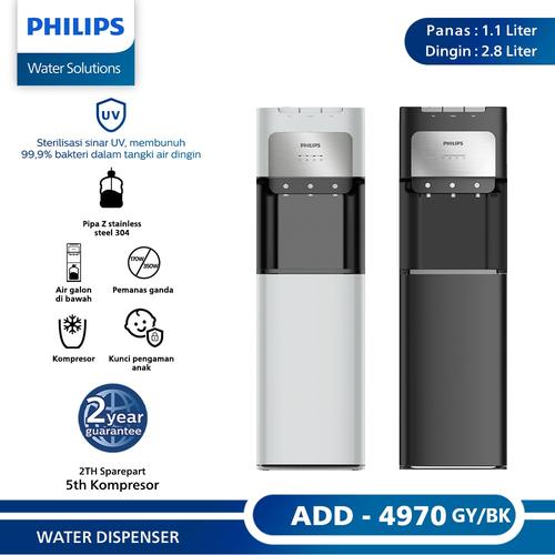 Jual PHILIPS DISPENSER GALON BAWAH UV-C ADD4970GY - Hitam - Kota ...