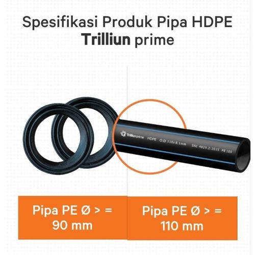 Jual Pipa HDPE Premium Trilliun 1/2" Inch (20mm) PN-10 Roll (100 Meter ...