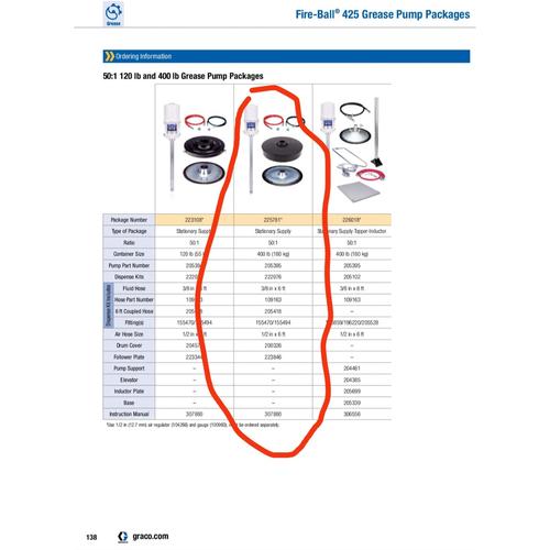 Jual 205395 Grease Pump 50:1 Accesories 223846 Plate Follow - Jakarta ...