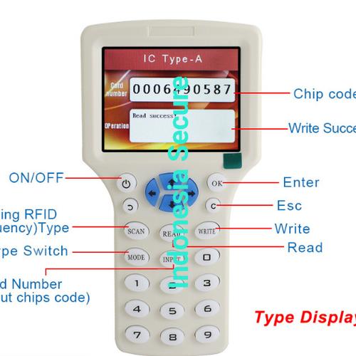 Jual RFID Mifare Duplicator Reader Writer / Card Copier Alat Cloning ...