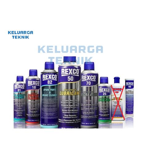 Jual Rexco 81 Carb Injector & Cleaner - Pembersih Karburator & Injektor ...
