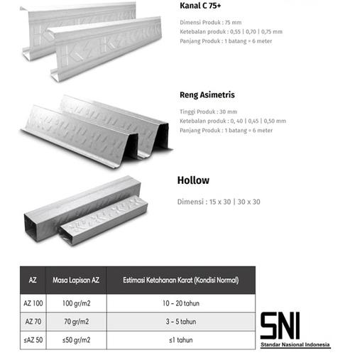 Jual Reng Baja Ringan KS dengan berbagai ukuran. - Reng KS 0.40mm - Kab ...