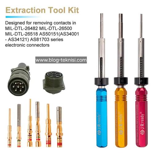 Jual JRready ST5135 Extraction Tool Kit DRK12B (M81969/19-02), DRK16B ...