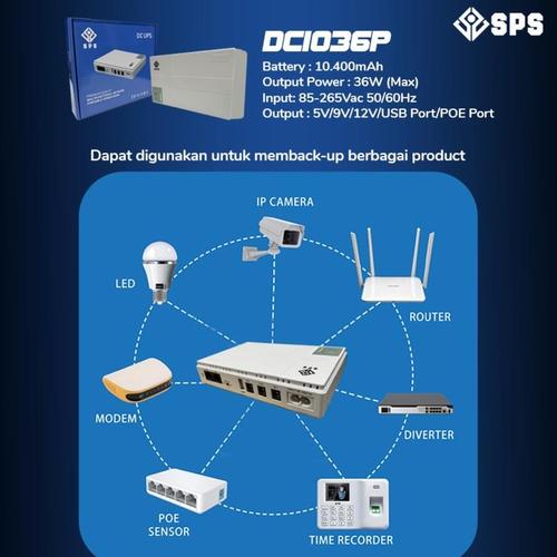 Jual Sedia Reyee RG EW1200G Pro 1300m Dual Band 5GHZ Gabit Wireles ...