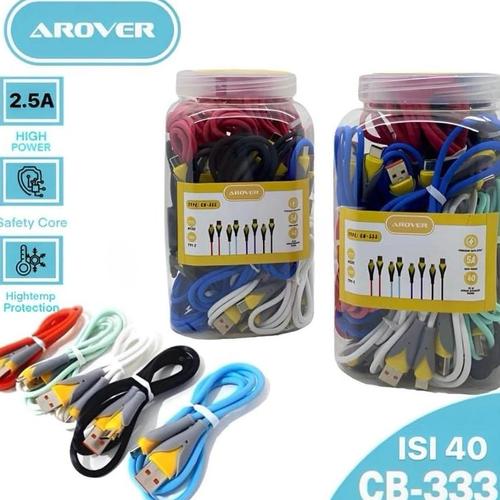 Jual Kabel Data Toples Macaron Isi 40 - Micro Usb / Type-C - PUTIH ...