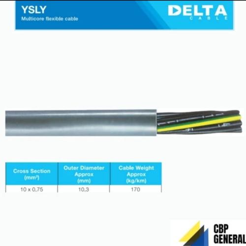 Jual Kabel Kontrol YSLY-JZ 3 x 1.5mm / Cable Control YSLY-JZ 3x1.5mm ...