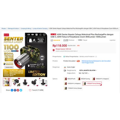 Jual [UNDER RETAIL] AOKI Senter Kepala Cahaya Maksimal Plus RechargePro dengan USB-C, 60W Fokus ...