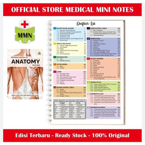 Jual Terbaru Edisi 2024. Medical Mini Notes Anatomy || Atlas Anatomi ...