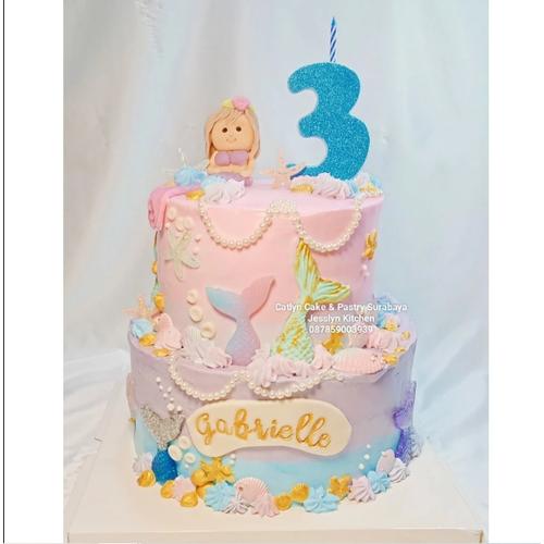 Jual topper cake Hiasan Kue Ekor Mermaid Resin / Dekorasi Ekor Duyung ...