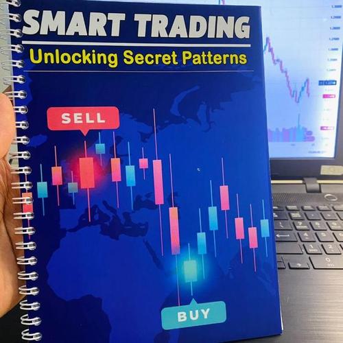 Jual Buku Smart Trading Chart pattern dan Candlestick pattern simple ...