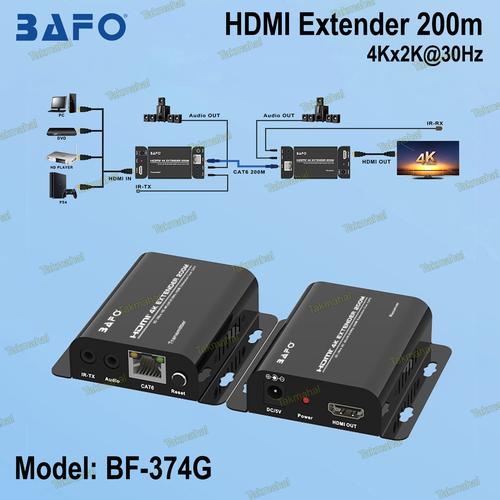 Jual BAFO HDMI Extender Over 4K Via LAN UTP CAT6 200 Meter BAFO BF-374G ...