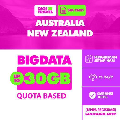 Jual SIM Card Australia New Zealand Kuota Besar | Simcard Australia Sydney Brisbane Melbourne ...