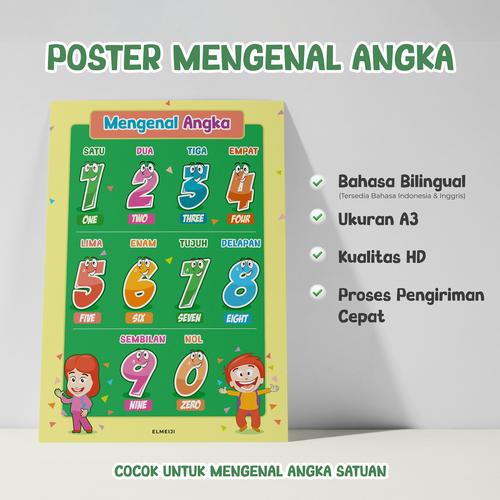 Jual Poster Edukasi Mengenal Angka Satuan - Belajar Anak (A3) - Kota ...