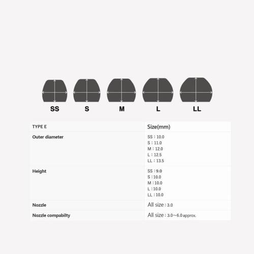 Jual Final Audio Type E Type Soft Silicone Eartips Earpiece Japan ...