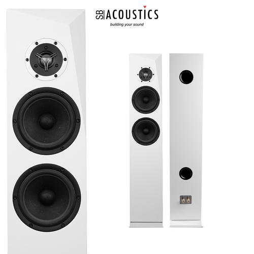 Jual SB Acoustics Speaker Kits Complete RINJANI-BE - RED HIGH GLOSS ...