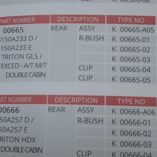 Jual Per Daun atau Leaf Spring Triton GLS K00665 assy dan lembaran ...