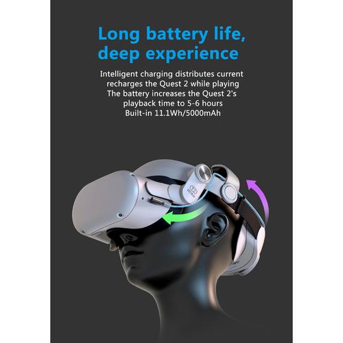 Jual Quest 2 Halo Strap Baterai Battery Fiit VR T2 Power Headband VR ...
