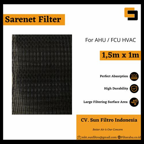Promo Saranet Filter AC | Saringan Udara | Filter Mesh 1,5m x 1m - 1,5 ...
