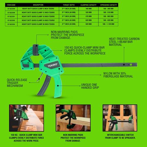 Jual Heavy duty quick clamp 6" TEKIRO / Klem F pres kayu pres papan 6 ...