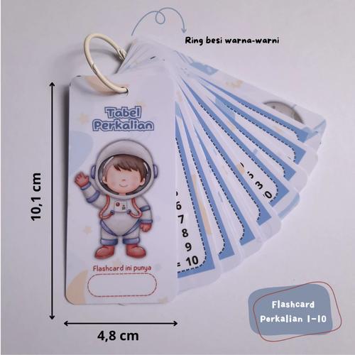 Jual FlashCard Tabel Perkalian Anak dari 1-10 Bisa Custom Nama - Boys ...