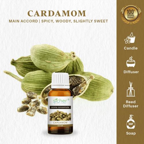 Jual Sicher Fragrance Oil - Cardamom - 10ml - Jakarta Utara - Sicher Ecosystem | Tokopedia
