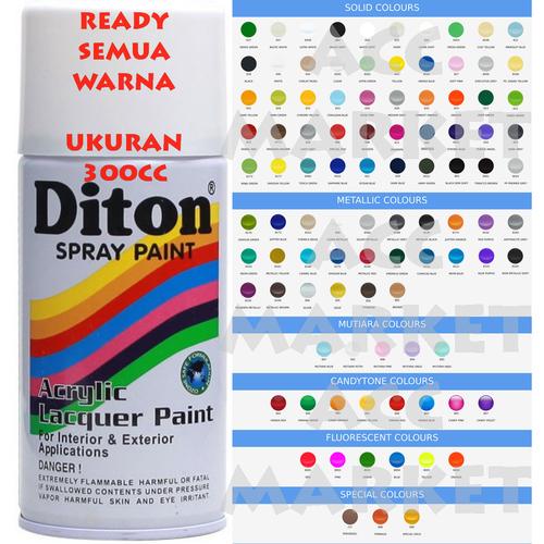 Jual Pilox Diton Cat Semprot Pilok Pylox Candy Metalik - STANDARD - Kab ...