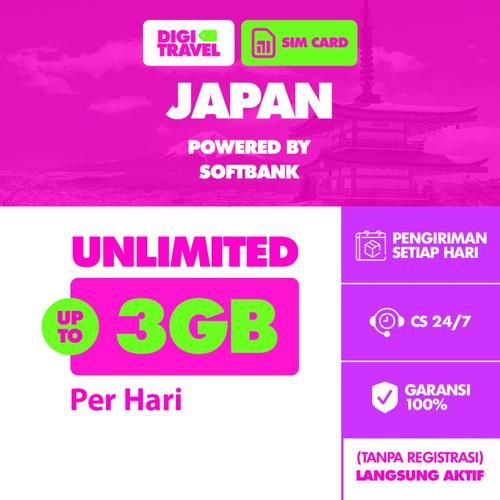 Jual Sim Card Jepang Unlimited | Simcard Internet Japan Unlimited ...