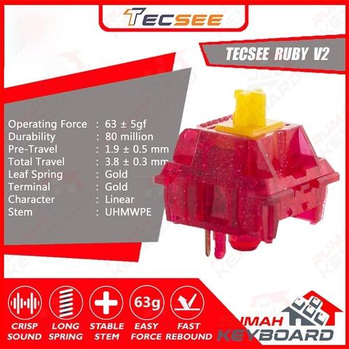 Jual SWITCH - TECSEE - RUBY V2 - 5 PIN - 63.5g - LINEAR - FACTORY LUBE - Jakarta Barat - Rumah ...