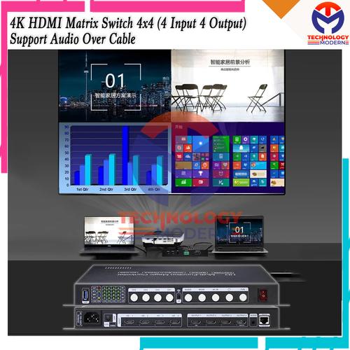 Jual 4K HDMI 4x4 Matrix Switch (4 Input 4 Output) Support Audio 3840* ...