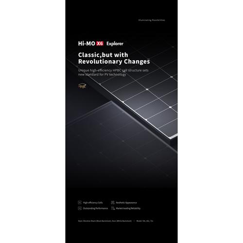 Jual Panel Surya LONGi 580Wp Mono HPBC Halfcut Solar Module / Panel ...