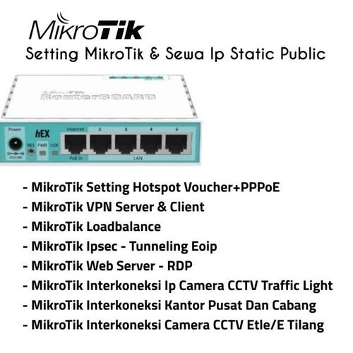 Jual sewa ip public static interkoneksi ip camera cctv - Kota Medan ...