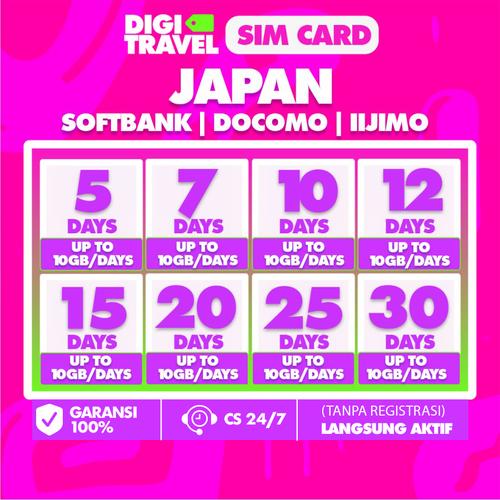 Promo DIGI TRAVEL Sim Card Japan Softbank Unlimited | Simcard Jepang ...