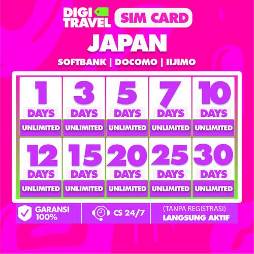 Promo SIM Card Jepang Softbank Unlimited | Simcard Jepang Unlimited ...