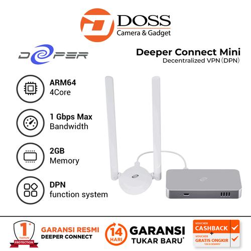 Promo Deeper Connect Mini Set Decentralized VPN Router Cicil 0% 3x - Jakarta Selatan - DOSS ...
