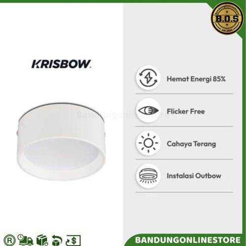 Jual Lampu Downlight Led Surface Smd 18 Watt Neutral White Putih ...