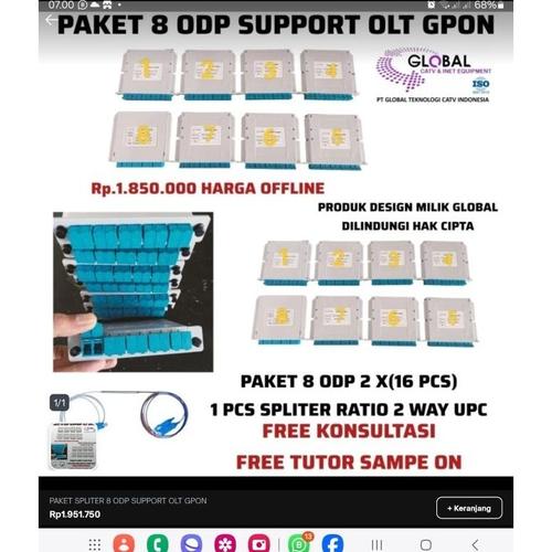 Jual Paket Ratio 8 Odp Suport Tanpa Box 128 Client Gpon - Jakarta ...
