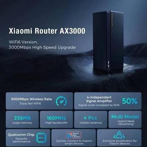 Jual Mi Xiaomi Mesh Router AX3000 & Redmi AX3000 WiFi 6 Mesh Router ...