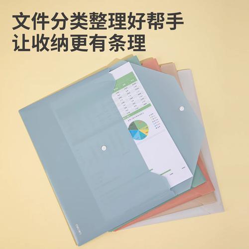 Jual Map Plastik Map Plastik Tas Map Plastik Isi 5 Motif Warna Warni ...