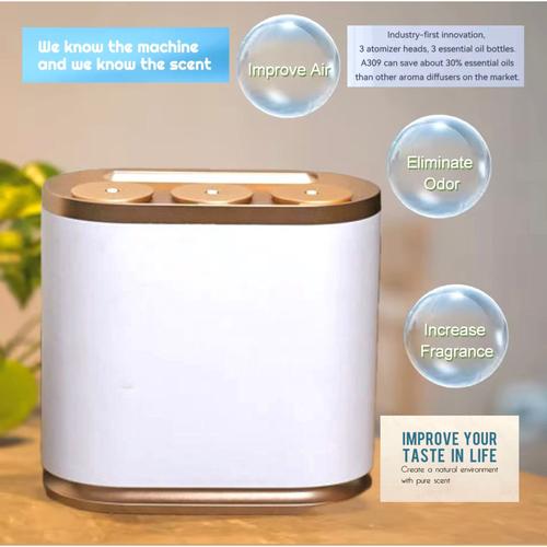 Promo ALLEGRA TABLE TOP LUXURY TRIPLE SPRAY SCENT MACHINE DIFFUSER ...