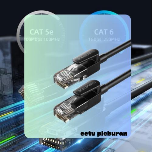 Jual CABLETIME Kabel LAN RJ45 Cat 6 Gigabit Ethernet UTP Cable 1000Mbps ...