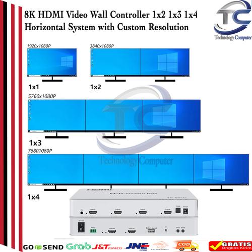 Promo 8K HDMI Video Wall Controller 1x2 1x3 1x4 Horizontal Mode (Gambar ...
